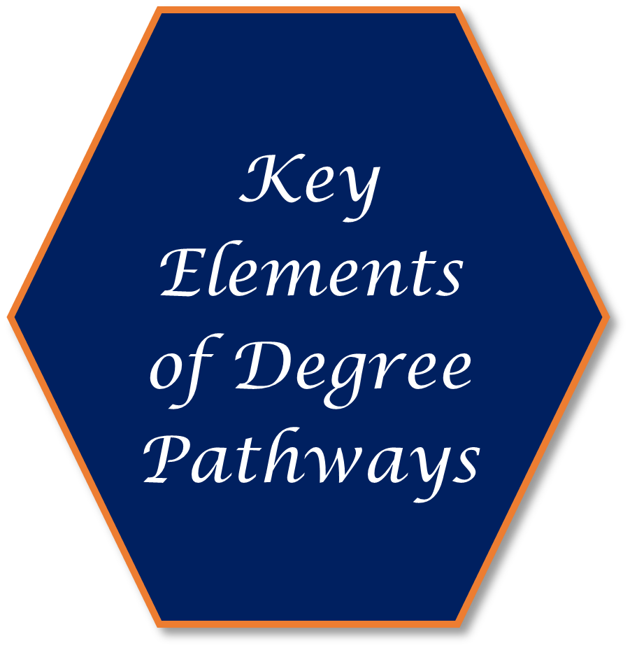 Degree Pathways Information for Faculty and Staff » ThunderNet